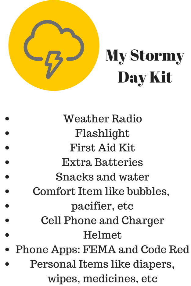 Gearing up for Storm Season – Still Life, With Cracker Crumbs..